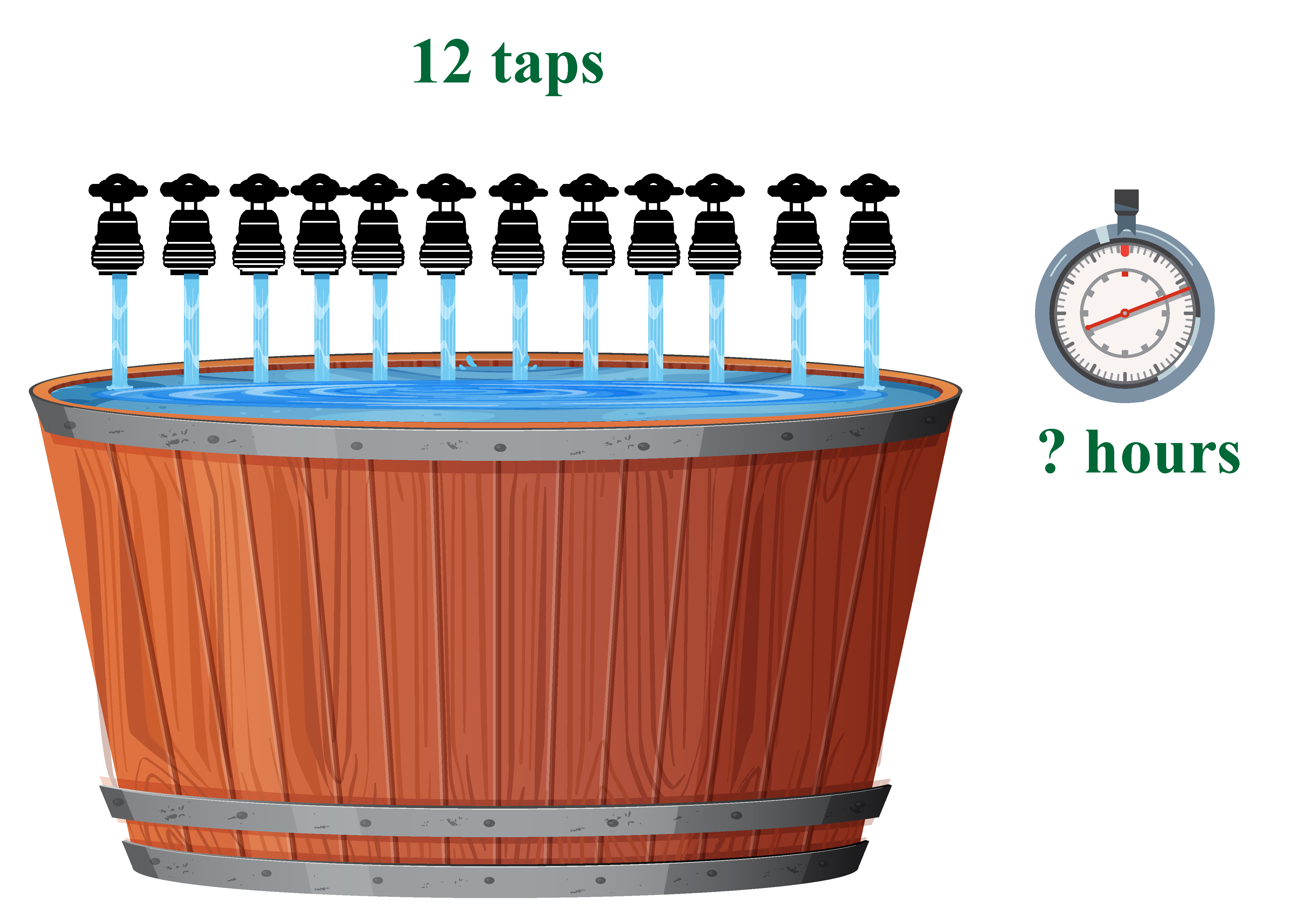 Proportion: Formula | Examples | What is Proportions- Cuemath