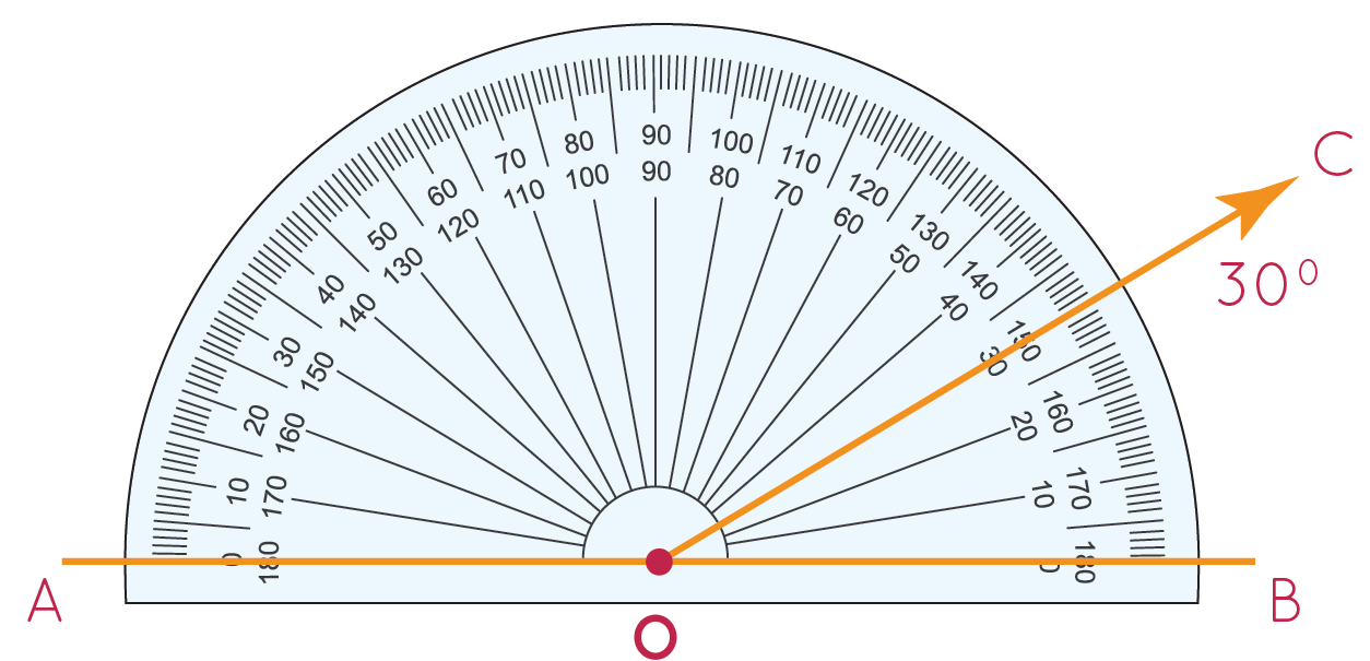 Protractor Definition Uses Solved Examples Questions