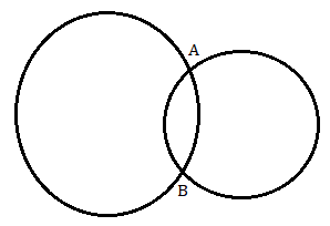 Prove that two circles cannot intersect at more than two points