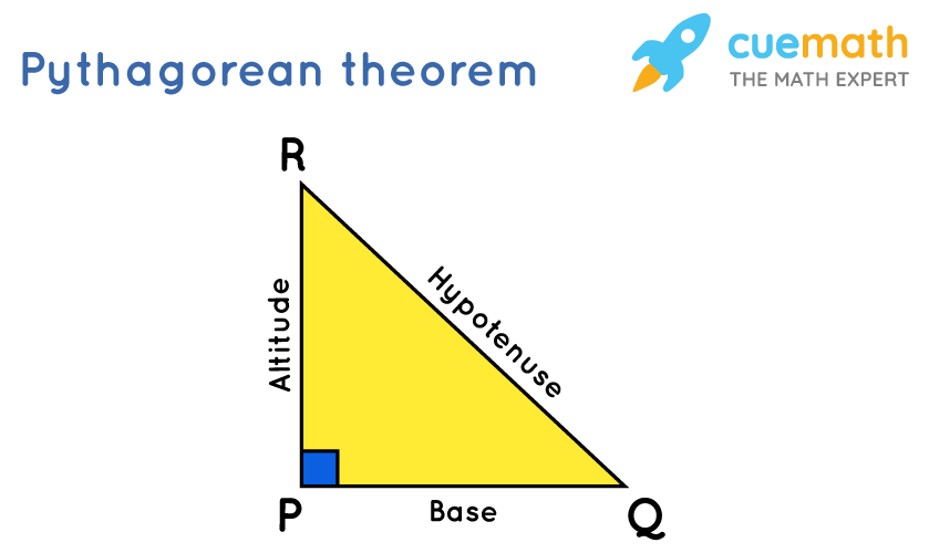 Properties of a Triangle - Learn with Formulas, Theorems, Examples ...