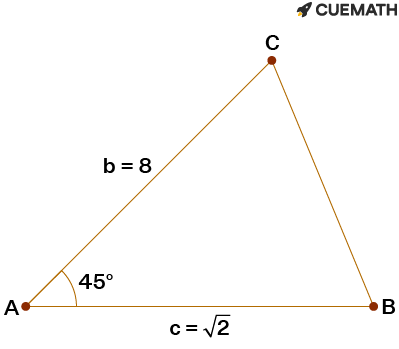 Find the area of the triangle ABC given angle A = 45°, b = 8, and c = √2?