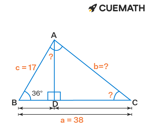 Solve the triangle. B = 36°, a = 38, c = 17