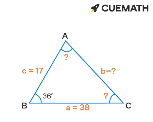 Solve the triangle. B = 36°, a = 38, c = 17
