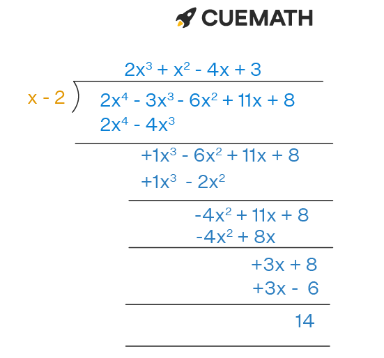 Find The Quotient 2x4 3x3 6x2 11x 8 x 2 
