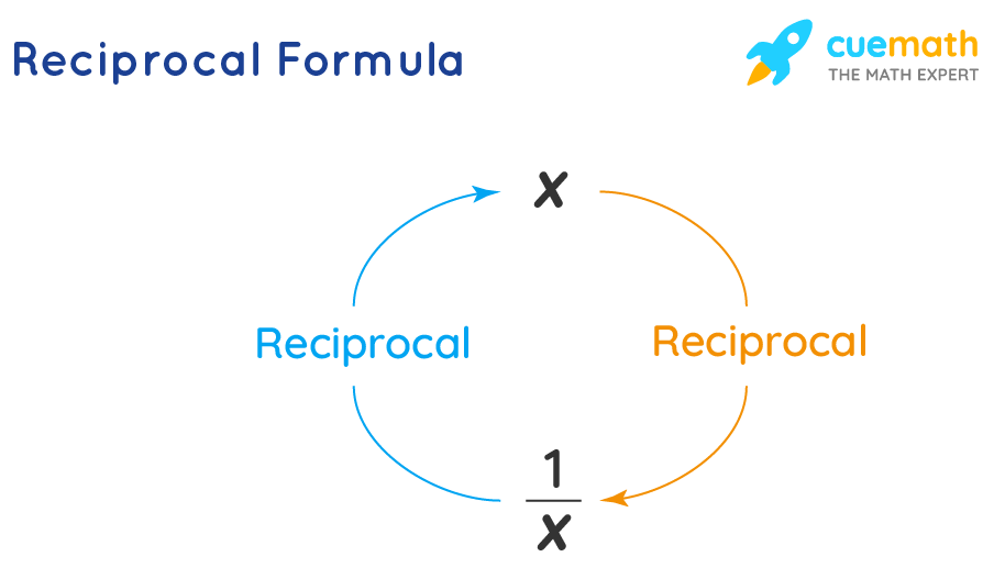 What Is Reciprocal Formula Examples