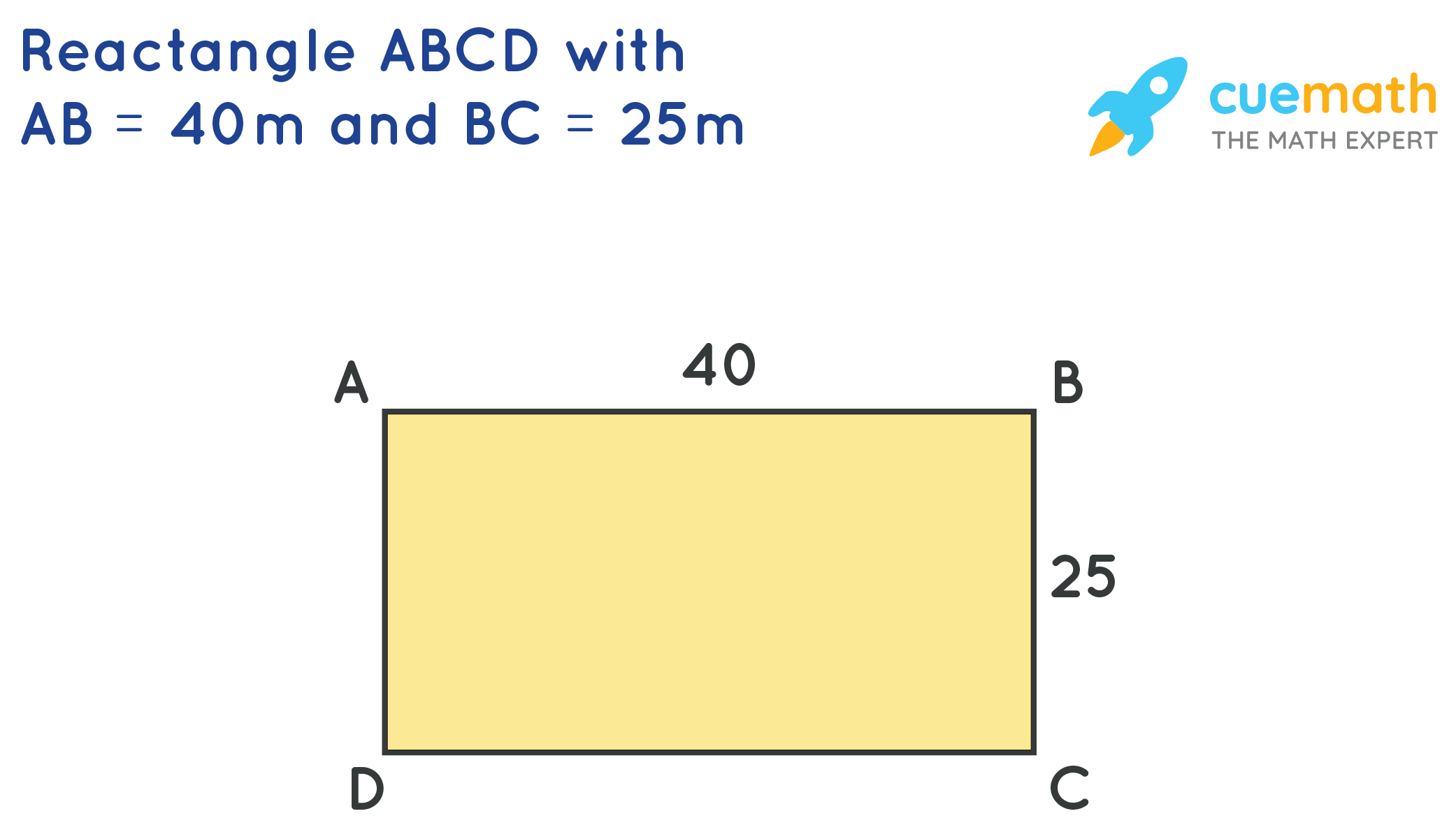 A rectangle has dimensions 40m × 25m. If the length and breadth are ...