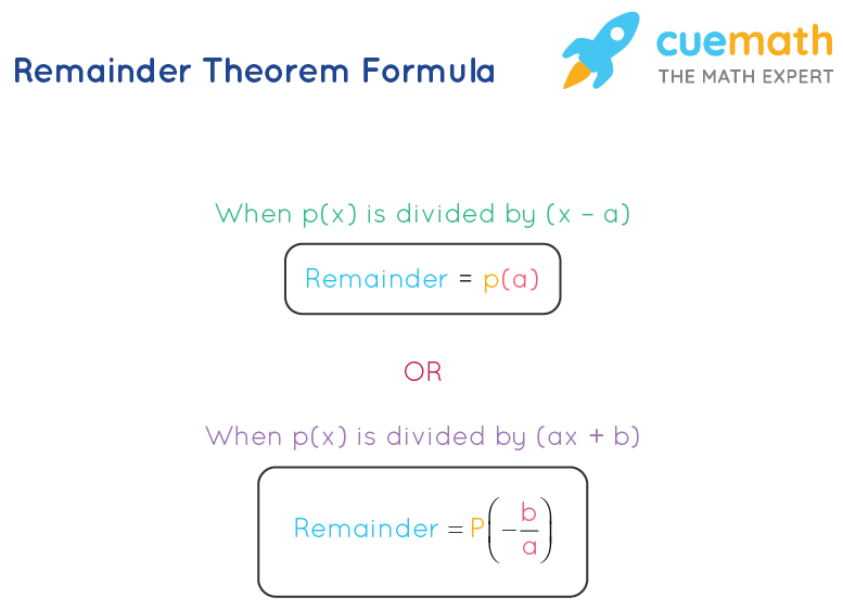 Remainder Theorem Definition Formula Proof Examples