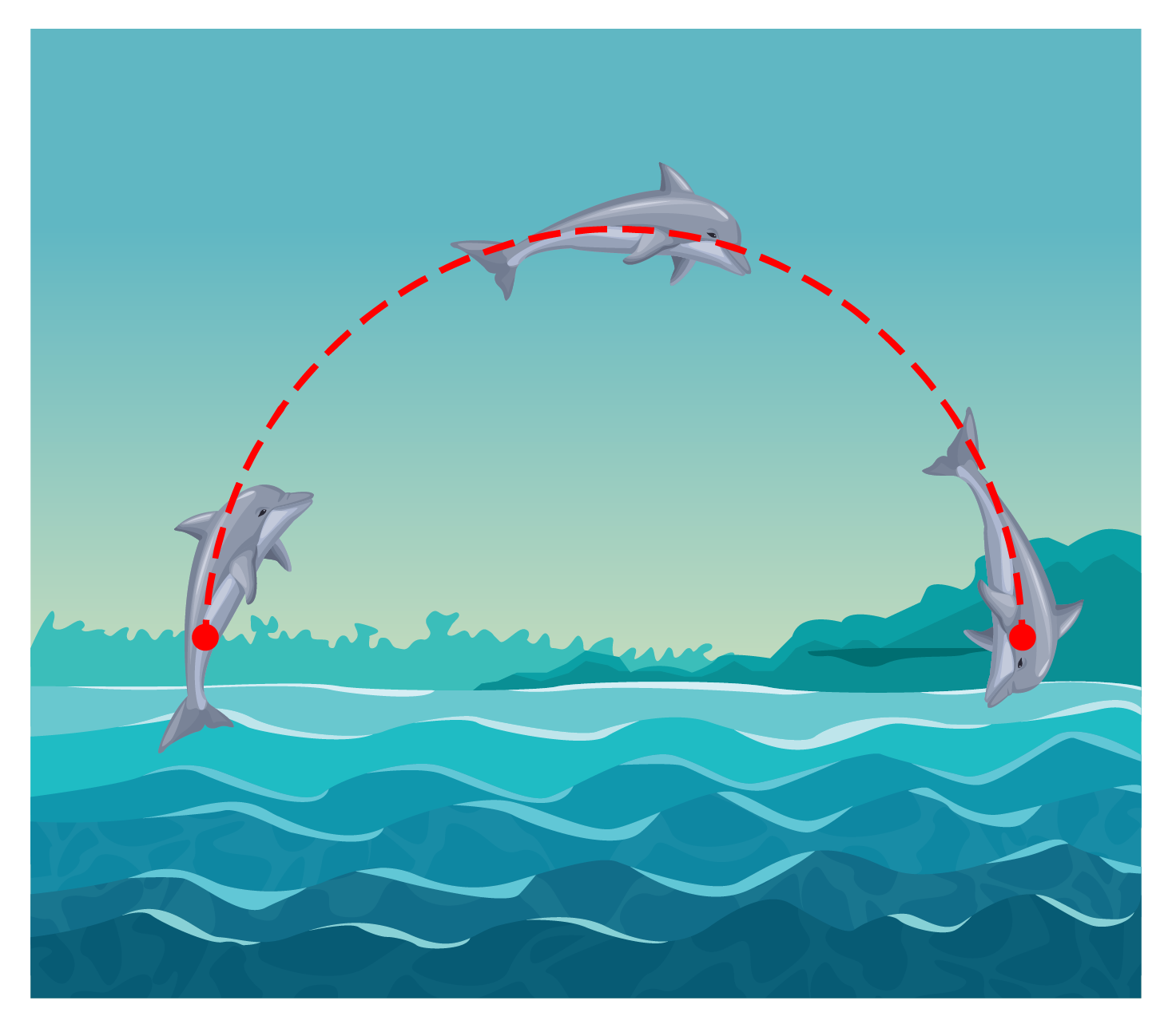 Standard Form in Maths - Cuemath