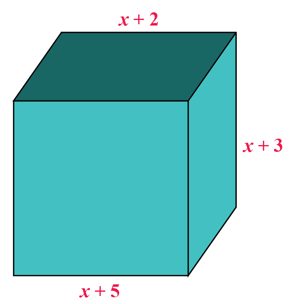 Factored Form Definition Examples Cuemath Factored Form Definition Examples Cuemath