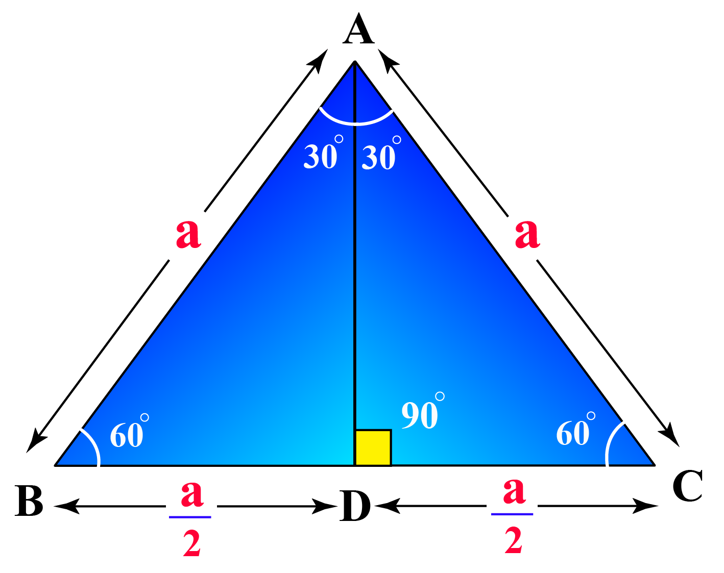 30 60 90 Triangle Cuemath