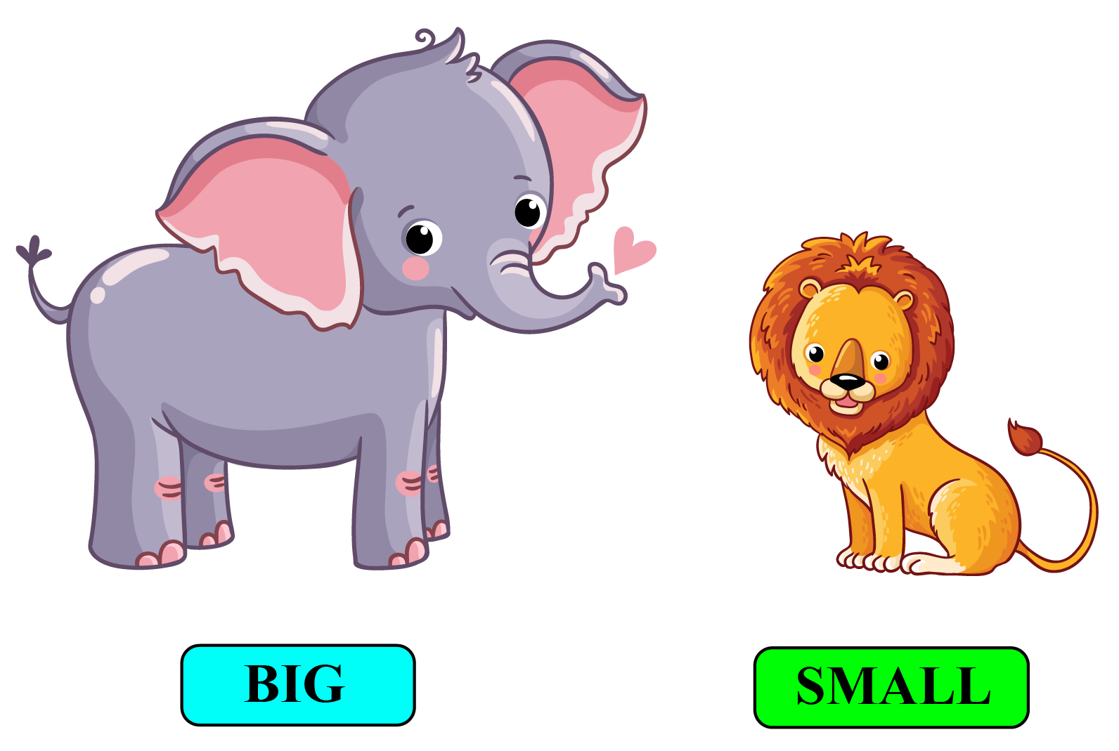 Measuring length | Units of length and its measurement | Examples - Cuemath