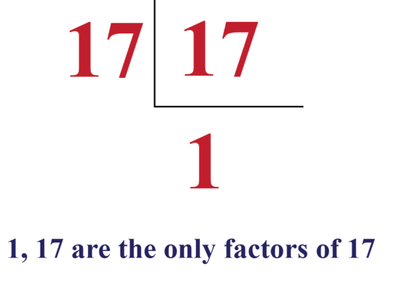 Factors of 17 - Cuemath