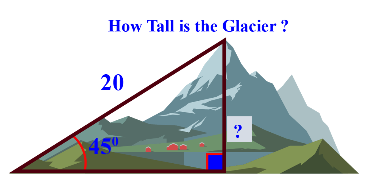 Trigonometric Table | Trigonometric Values | Understanding Trig Table ...
