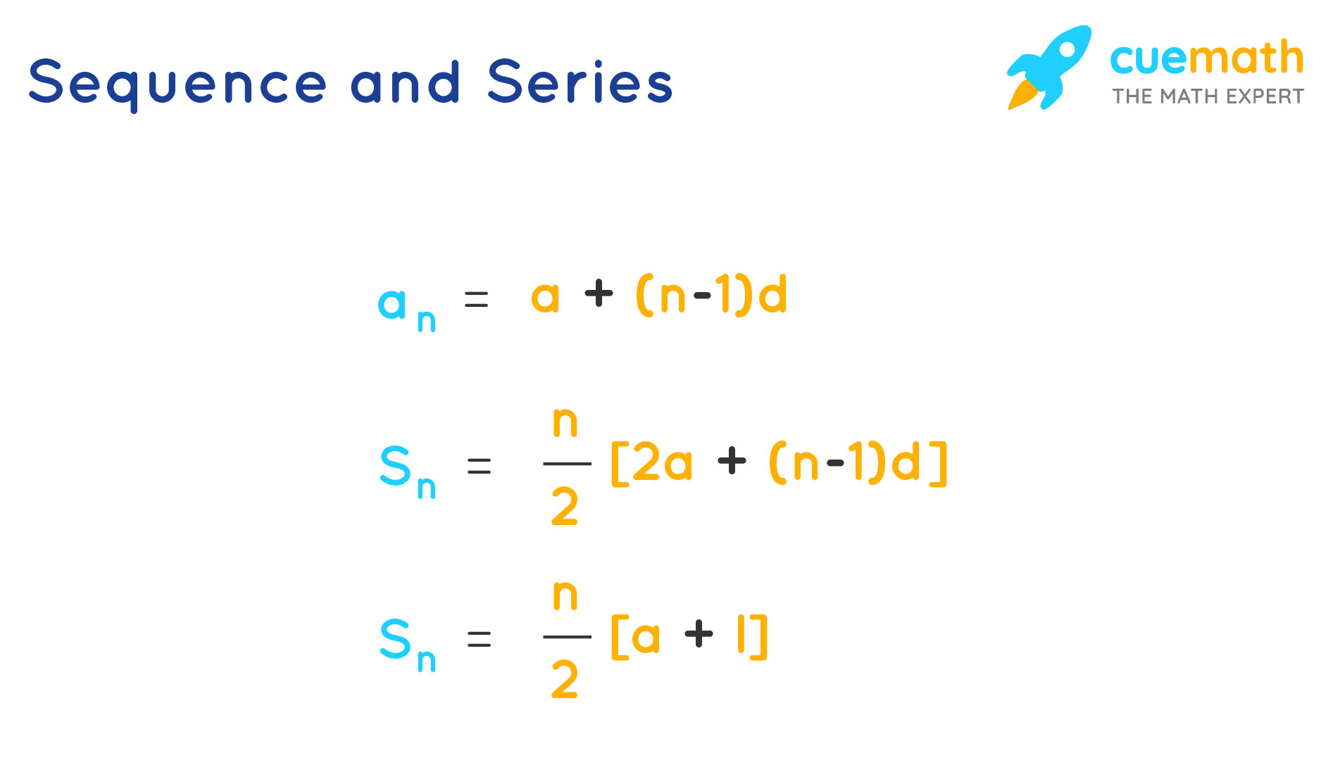 Sequence And Series Formulas Know The Formulas Of Difference Series 