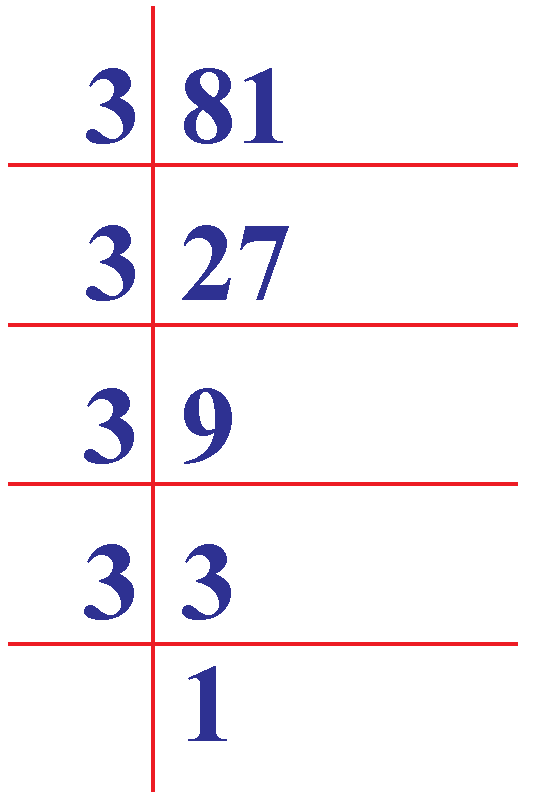 Factors of 67 - Cuemath