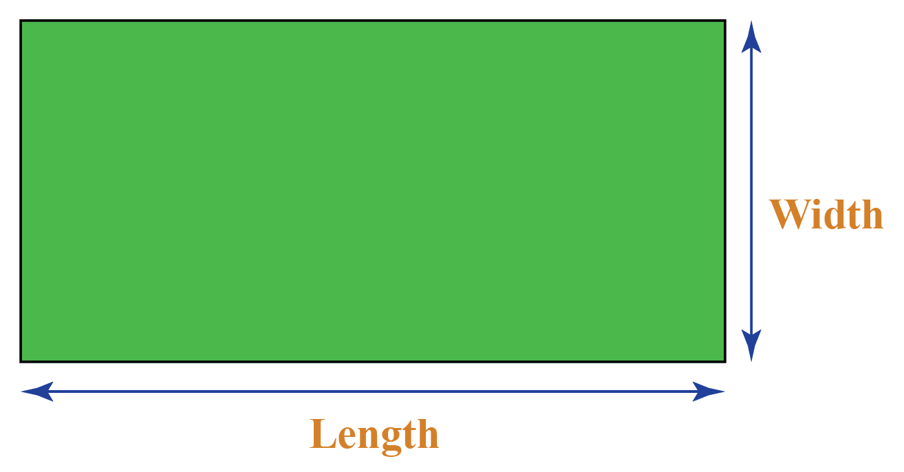 Rectangle Definition Formulas Examples Cuemath Rectangle Definition Formulas Examples Cuemath