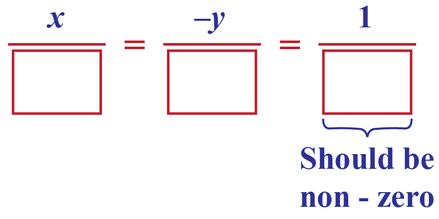 Cross Multiplication Method | Formula, Derivation & Examples - Cuemath
