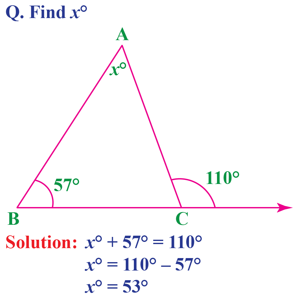 Exterior Angles