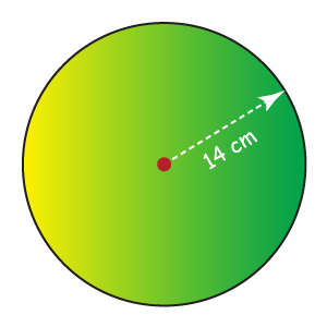 Area Of A Circle | Solved Examples | Geometry- Cuemath