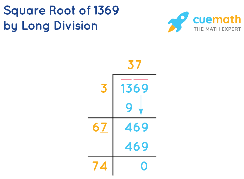 Square Root Of 1369 How To Find The Square Root Of 1369 Square Root Of 1369 How To Find The Square Root Of 1369