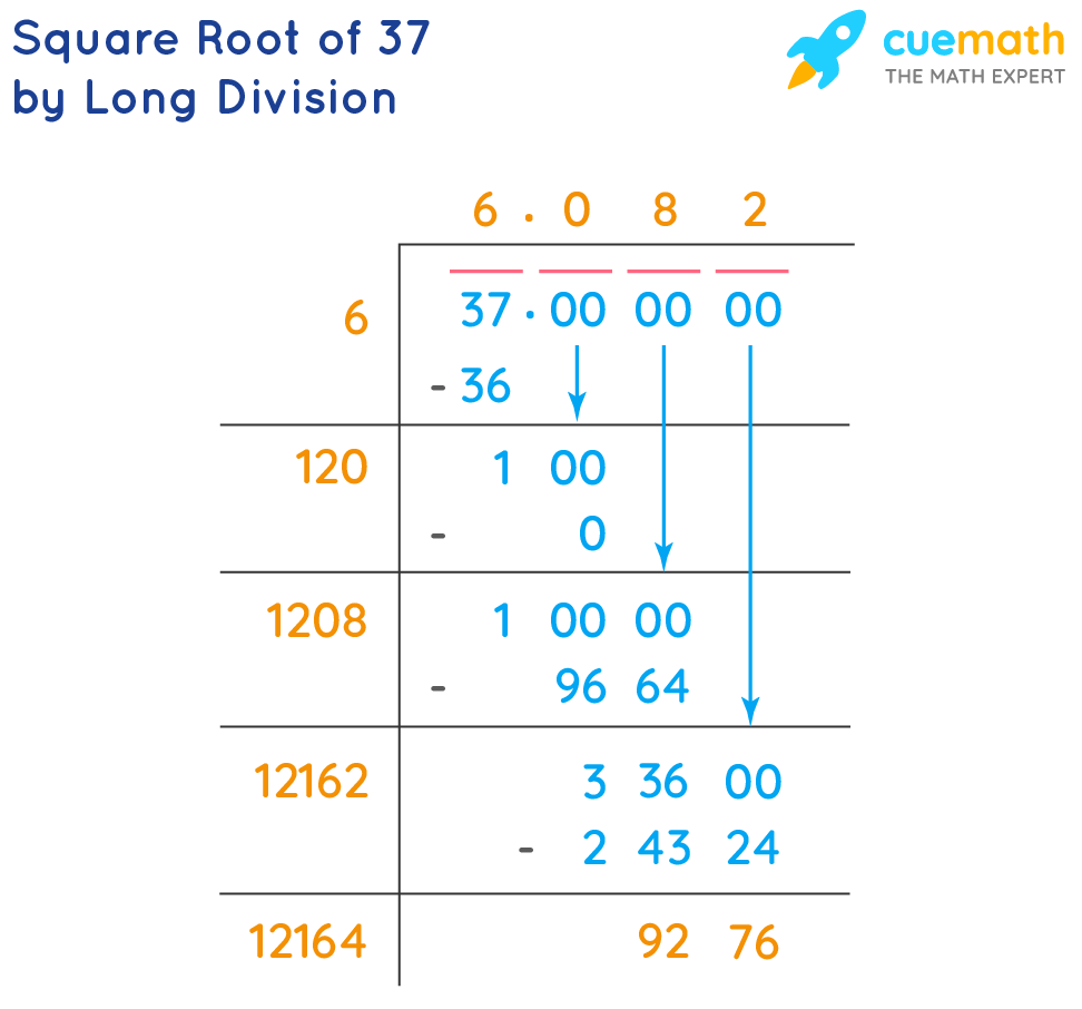 Square Root Of 37 How To Find The Square Root Of 37 Square Root Of 37 How To Find The Square Root Of 37