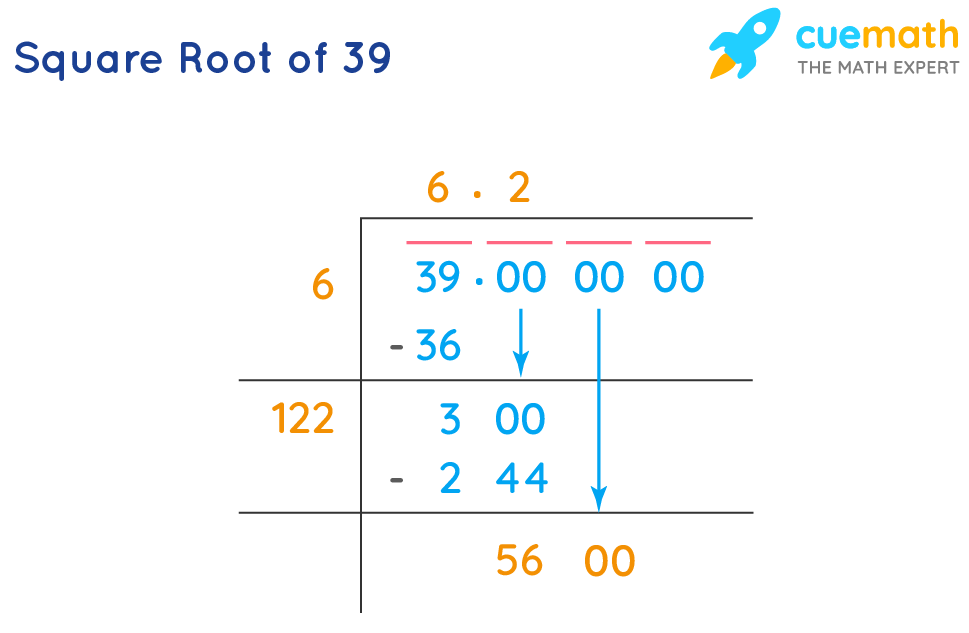Is The Square Root Of 56 A Rational Number