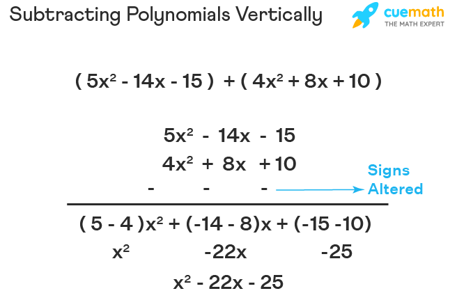 Expert Maths Tutoring In The UK Boost Your Scores With Cuemath