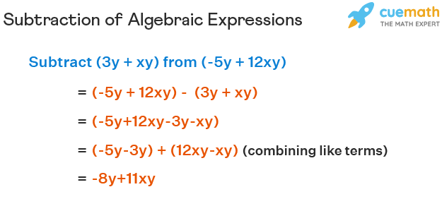 Subtraction Of Algebraic Expressions Algebra Solved Examples En 