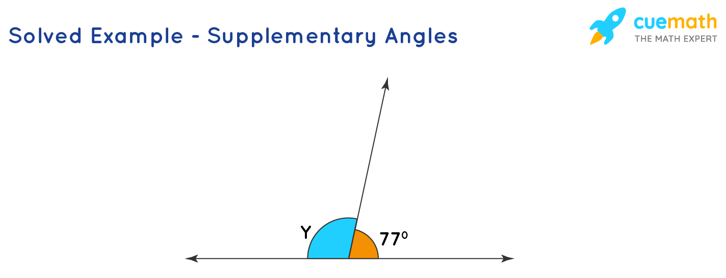 Supplementary Angles Definition Facts Examples Cuemath Supplementary Angles Definition Facts Examples Cuemath
