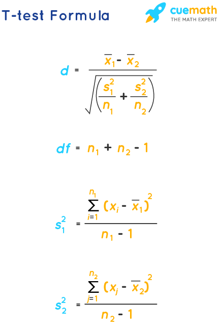 Unpaired T Test Formula Unpaired T Test Formula