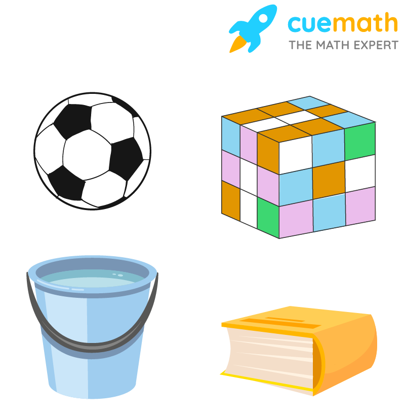 The Solid Shapes Are Of Two dimensional Is The Given Statement True Or