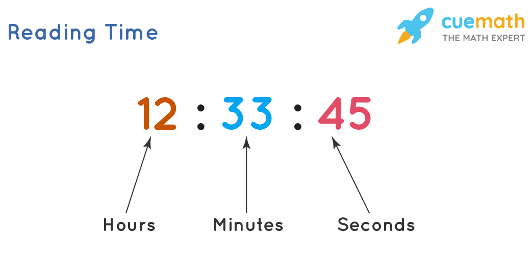Adding Time Calculator Online Adding Time Calculator