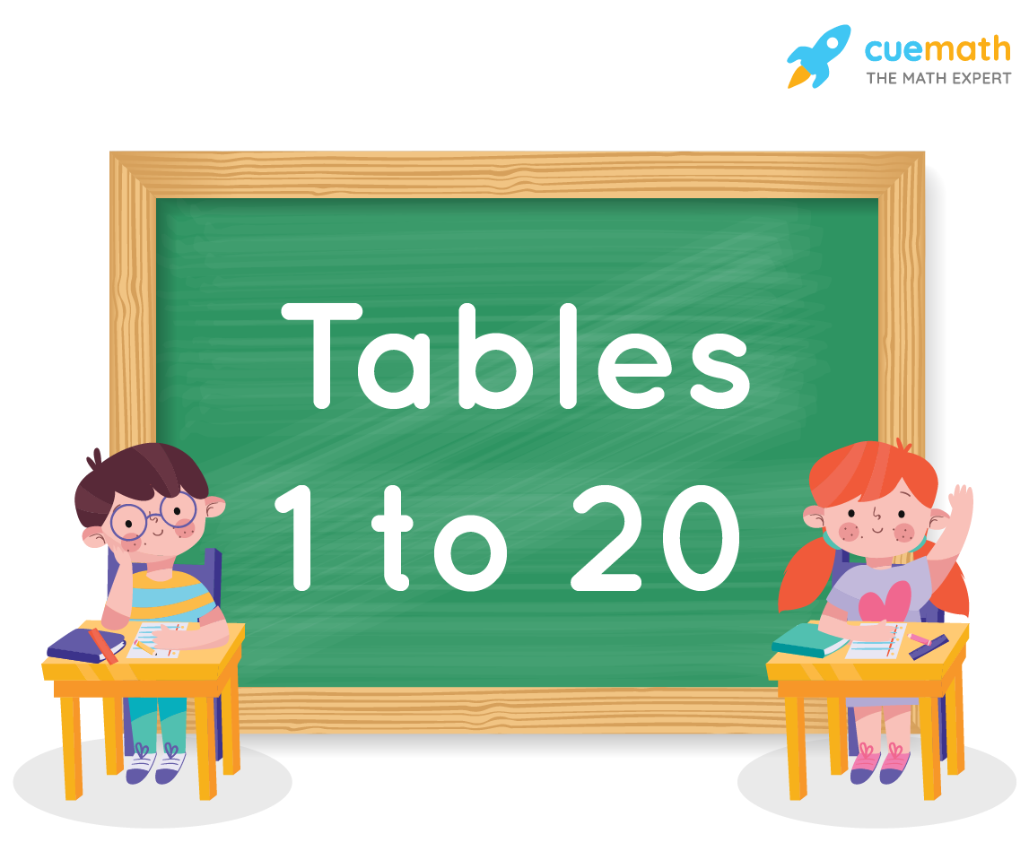Tables From 1 To 20 Learn Tables From 1 To 20 PDF Download 