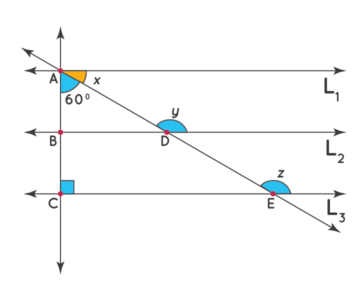 Transversal - Definition, Transversal Angles, Parallel Lines, Examples ...