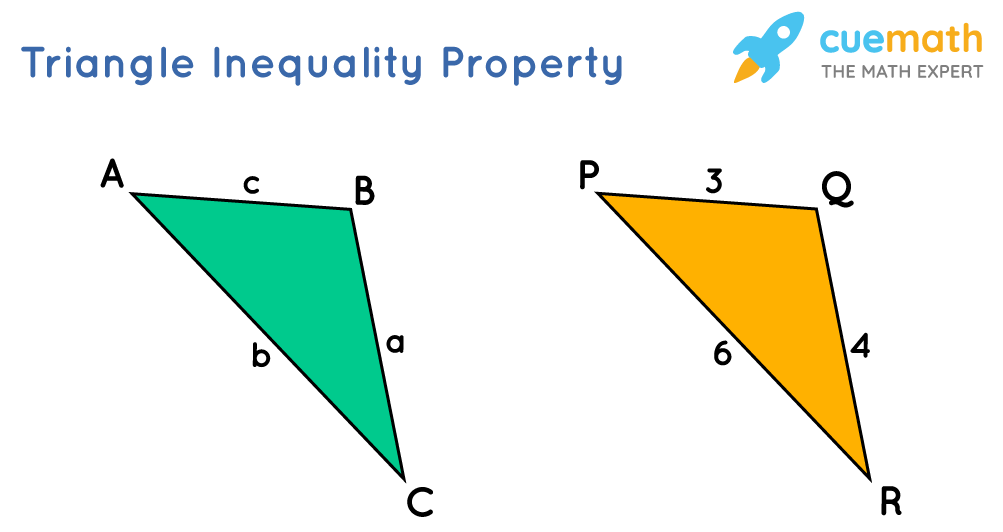 Properties of a Triangle - Learn with Formulas, Theorems, Examples, Practice Questions