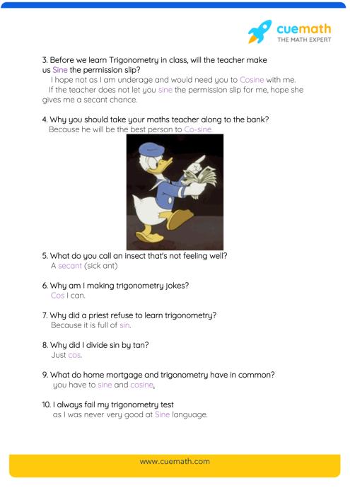 Trigonometry Puns Tan(gerine) - Cute Funny Waterproof Math Pun