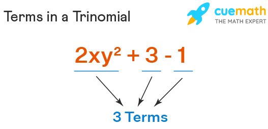 Trinomials Formula Examples Types