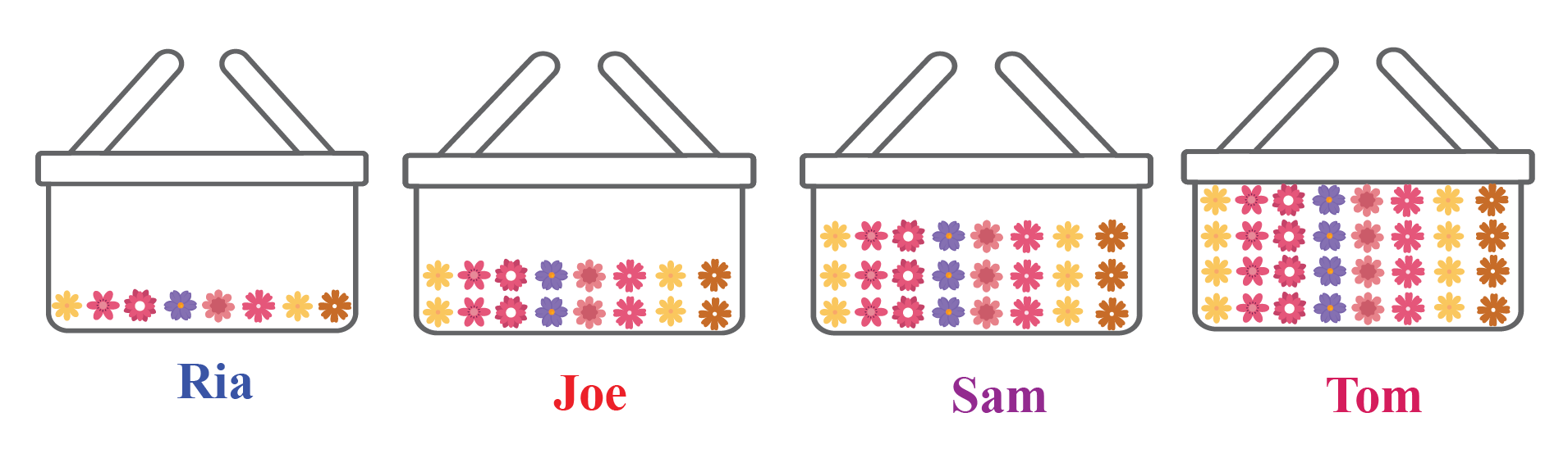 multiples-of-8-cuemath