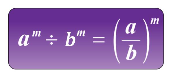 Multiplying and Dividing Exponents | Rules | Examples - Cuemath