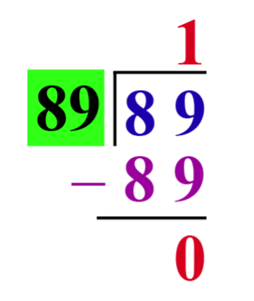 Is 91 a Prime Number - Cuemath