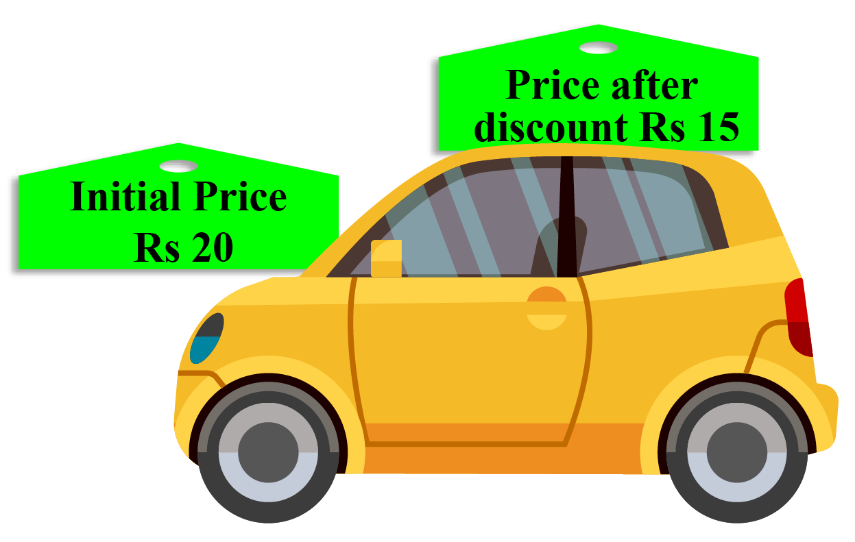 Percentage Change Formula With Solved Examples Cuemath percentage-change-formula-with-solved-examples-cuemath