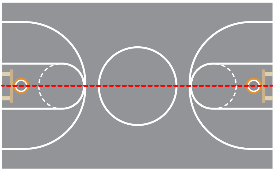 Horizontal line-Definition & Examples - Cuemath