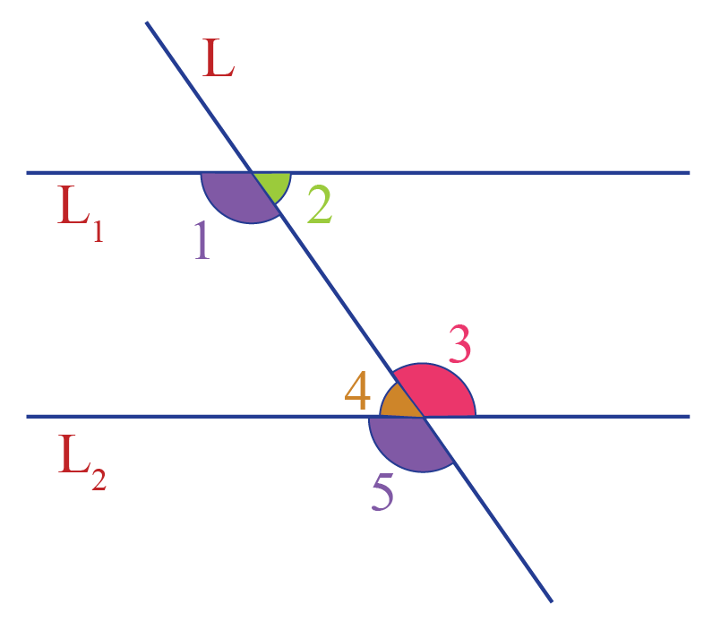 Interior Angles Solved Examples Geometry Cuemath
