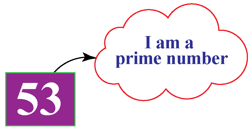 Factors Of 53