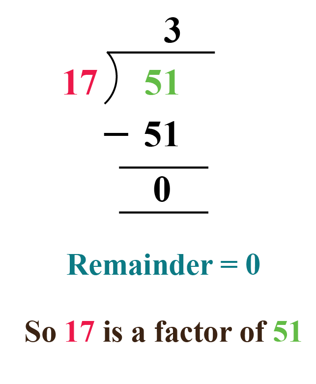 Factors Of 51 Cuemath Factors Of 51 Cuemath