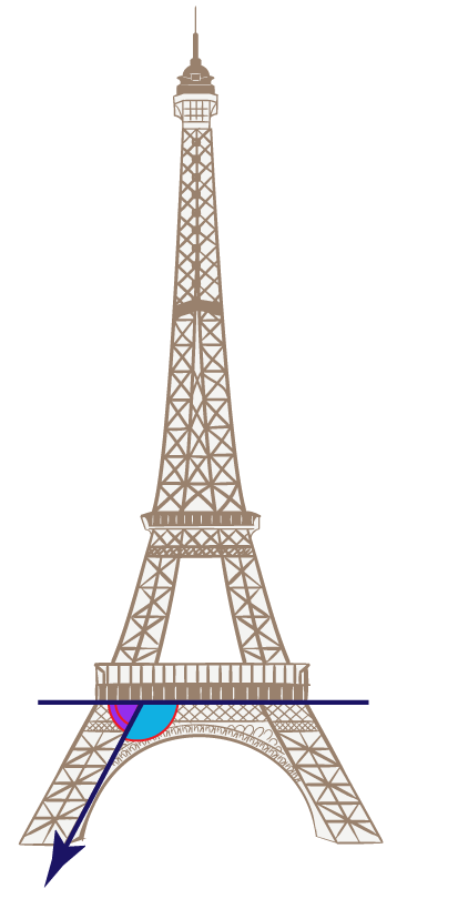 Supplementary angles - Definition, Facts & Examples - Cuemath