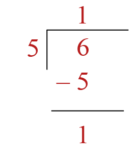 What is Factor | Factors , Multiples, Primes | Learn Grade 4 and Class ...