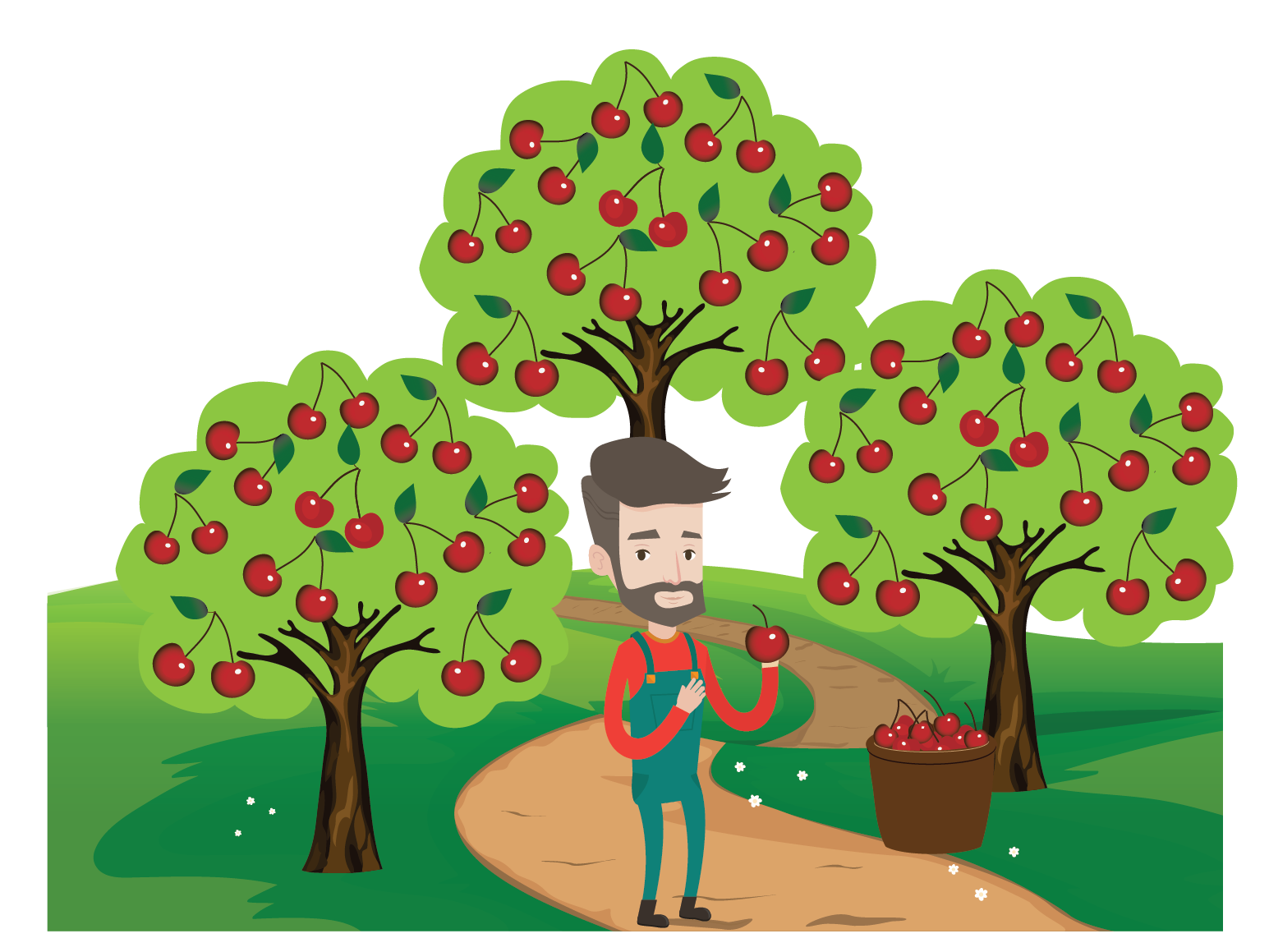 Histograms | Solved Examples | Data- Cuemath
