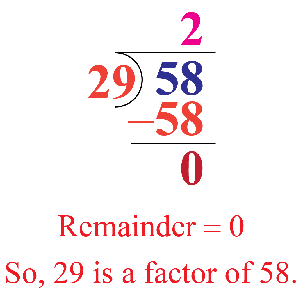 Factors Of 58 Cuemath