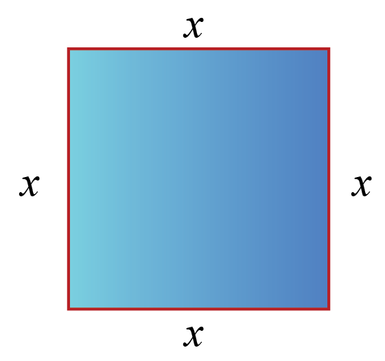 Quadrilaterals: Types | Properties | What is Quadrilaterals ...